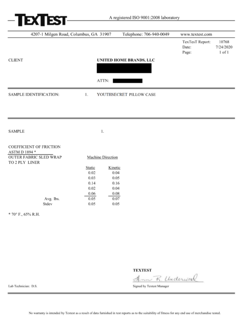 YouthSecret Friction Data - YouthSecret