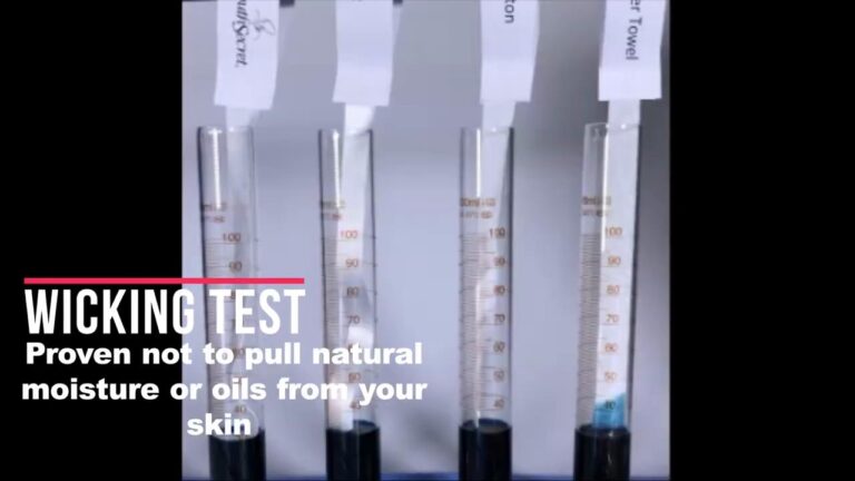 YouthSecret Wicking Data - YouthSecret